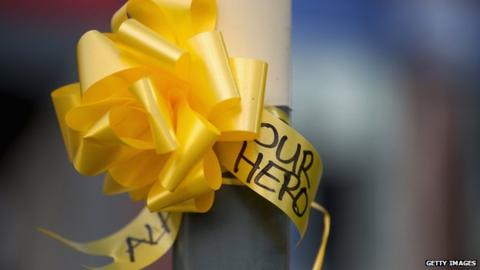 The history of the yellow ribbon - BBC News