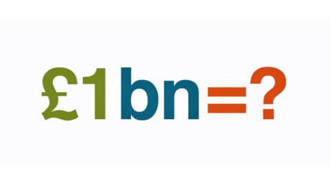 Election 2015: What does a billion pounds actually buy the nation ...