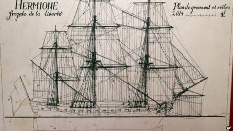 Replica 18th Century French frigate sails for US - BBC News