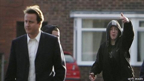 The David Cameron story - BBC News