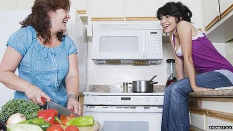 Hispanic paradox: Why immigrants have a high life expectancy - BBC News