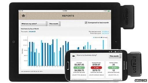 Amazon credit-card reader poses challenge to Square - BBC News