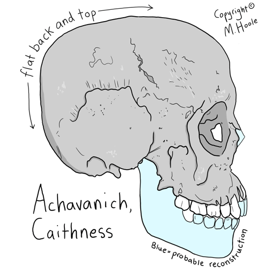 Archaeologist's illustrations recall ancient Ava - BBC News