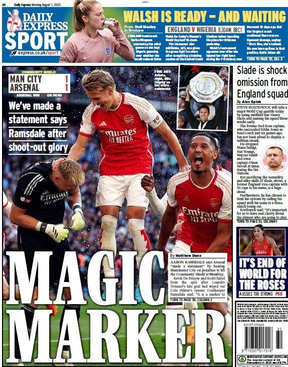 Monday's back pages - BBC Sport