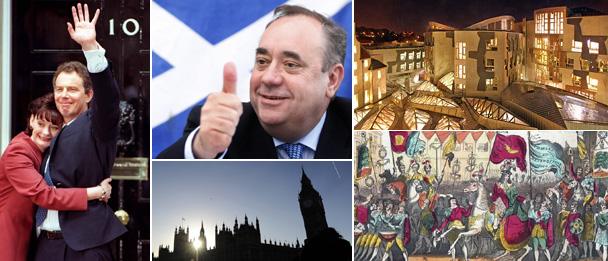 Twelve dates which shaped Scotland's relationship with England - BBC News