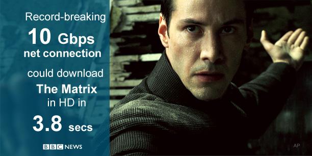 Go Figure: The week in numbers - BBC News