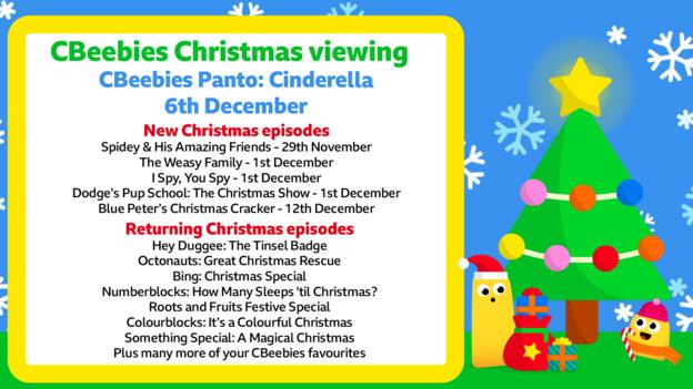 New CBeebies Christmas shows and specials on CBeebies - CBeebies