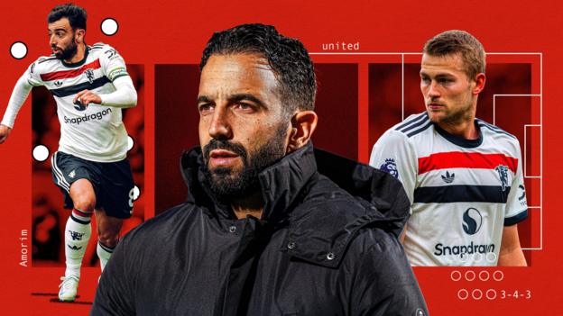 Football - latest news today, results & video highlights - BBC Sport