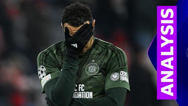 Football - latest news today, results & video highlights - BBC Sport