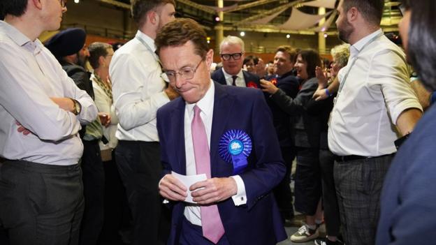 What will Andy Street do next? - BBC News
