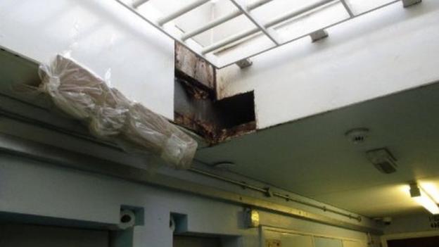 HMP Feltham: Levels of violence at youth prison too high - report - BBC ...