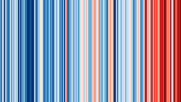 Reading University's climate stripes need new colour - BBC News