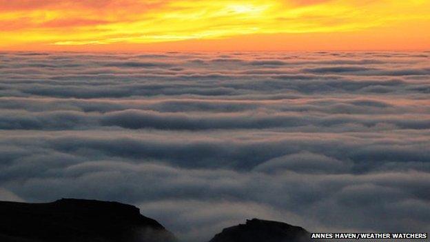 bbc weather background