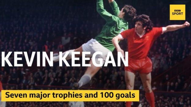 Liverpool: BBC Sport readers' all-time Liverpool XI revealed - BBC Sport