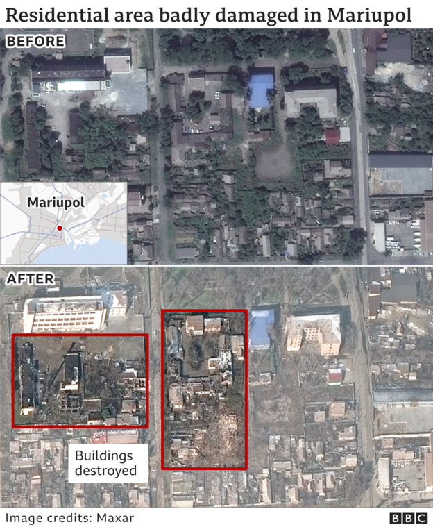 Ukraine war: Images reveal scale of destruction in Mariupol - BBC News