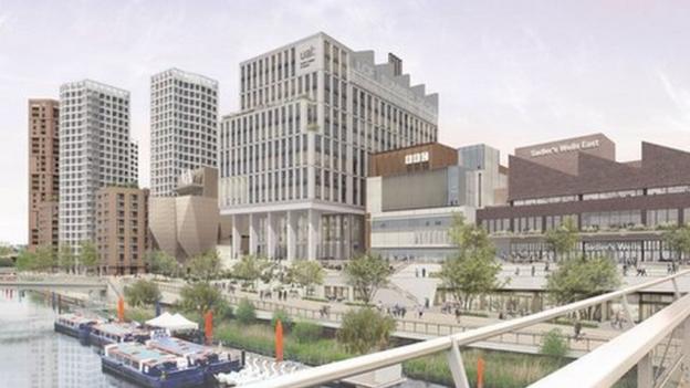 Olympic village: From athletes' digs to shiny new town - BBC News