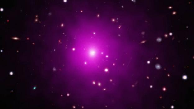 Nasa: Chandra X-ray celebrates 25th anniversary with new photos - BBC ...
