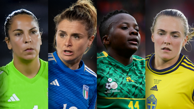 FIFA Women's World Cup 2023 - Latest News and Updates - BBC Sport