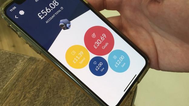 How much pocket money should we give our kids? - BBC News