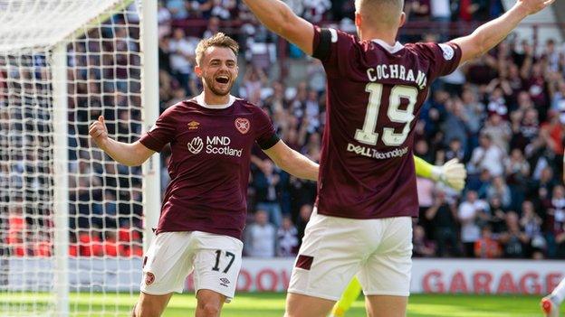 Heart of Midlothian 2-1 Ross County: Neilson's side overcome impressive ...