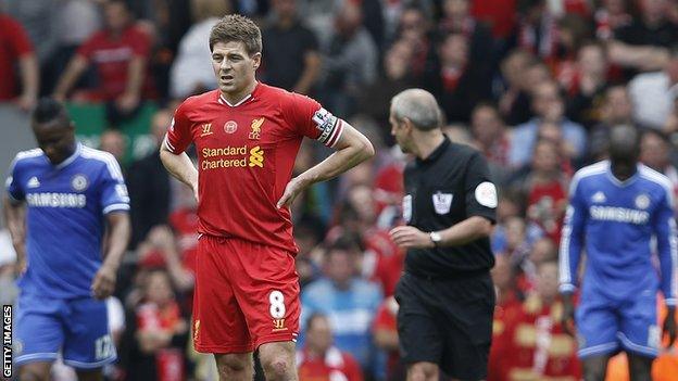English football's moment of the decade: Your winner revealed - BBC Sport