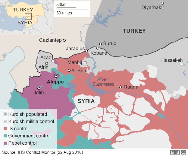 Turkey warns Syrian Kurds to withdraw east of Euphrates - BBC News