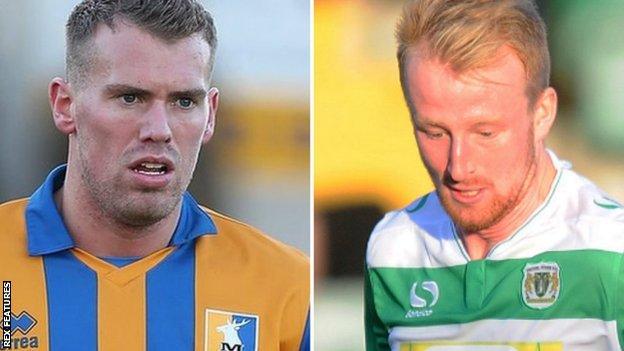 Wrexham: Strikers Louis Briscoe and Mark Beck join club - BBC Sport