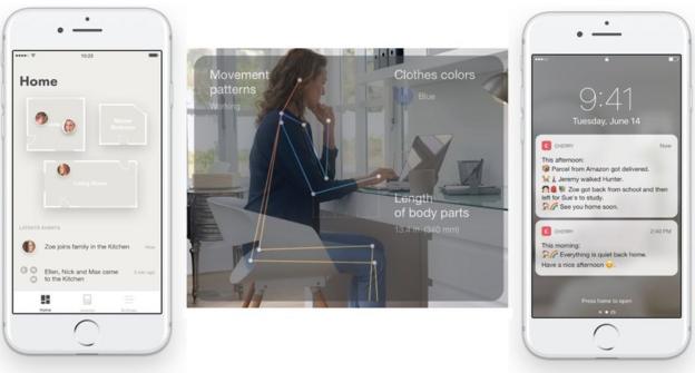 CES 2018: Tech preview of the show's coolest new products - BBC News