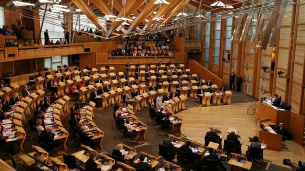 Scottish devolution referendum: The birth of a parliament - BBC News