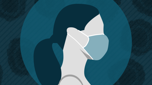 Coronavirus: Why some countries wear face masks and others don't - BBC News