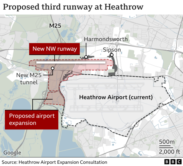 Heathrow expansion: What is the third runway plan? - BBC News