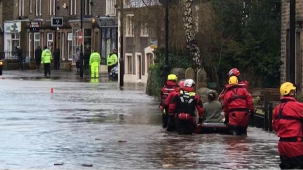 Ribble Valley: Call for action on flood defences - BBC News