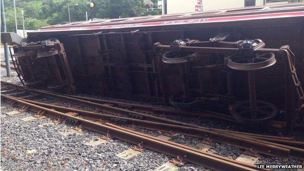 Investigation launched after IoM tram derailment - BBC News