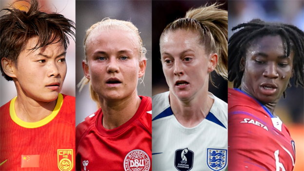 FIFA Women's World Cup 2023 - Latest News and Updates - BBC Sport