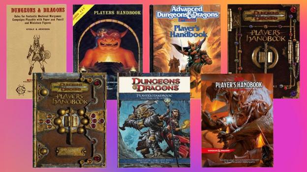 Dungeons & Dragons: 50th anniversary of the D&D role-playing game - BBC ...