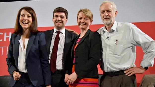 UK General Election 2015 | BBC News