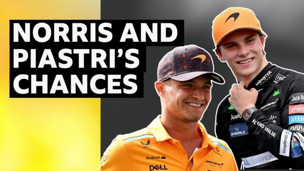 F1 - Latest News, Results & Schedule - BBC Sport