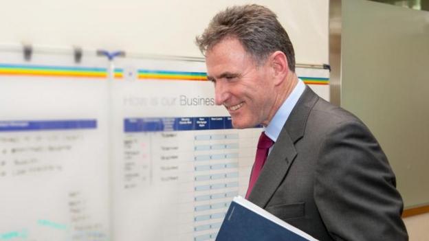 RBS blames legacy issues for £2bn loss - BBC News