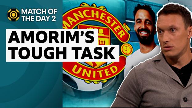 Football - latest news today, results & video highlights - BBC Sport