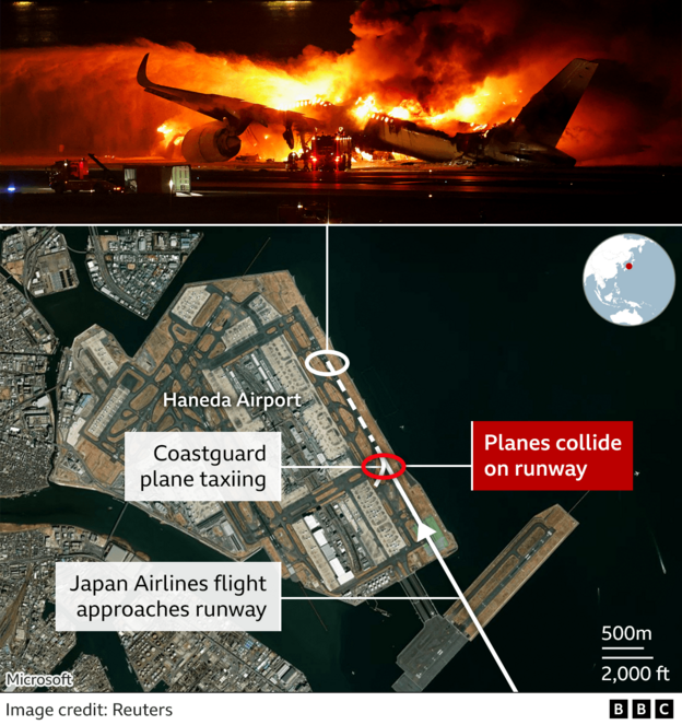 Japan jet crash: How crew pulled off flawless evacuation from plane ...