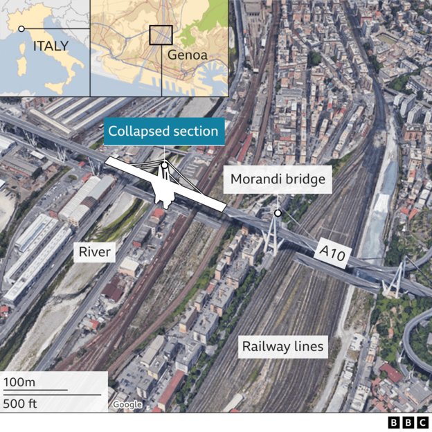 Genoa bridge disaster: Risk of collapse 'was known for years' - BBC News
