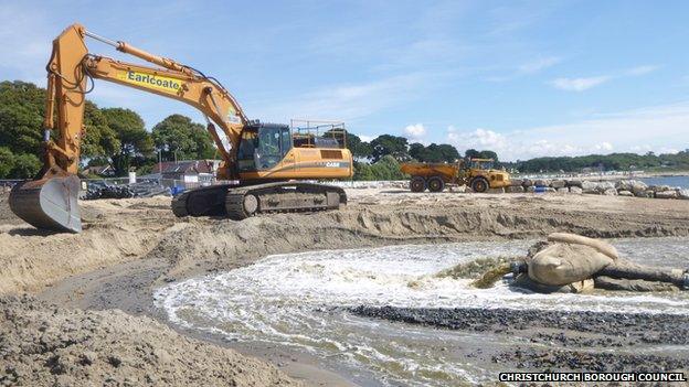 Christchurch storm beach restoration completed - BBC News