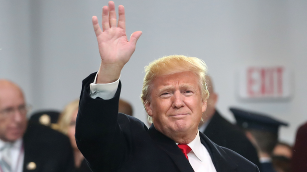 United States profile - Timeline - BBC News