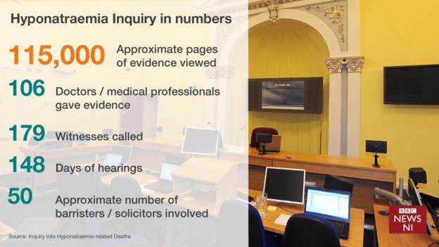 Dr Heather Steen: From girl's death to dishonesty ruling - BBC News