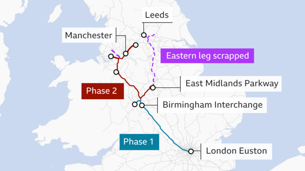 HS2 construction 'at a peak' as Warwickshire viaduct finished - BBC News