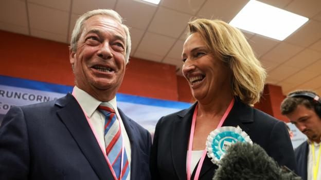 The rise of Reform in Doncaster as party takes council majority - BBC News