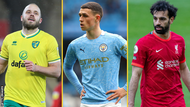 Quiz How well do you know the Premier League Take our bumper quiz BBC Sport