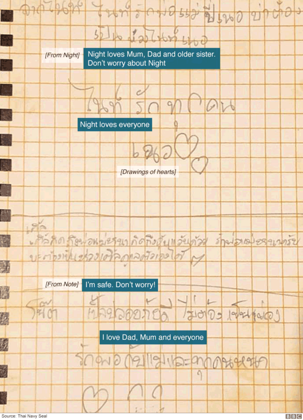 The full story of Thailand’s extraordinary cave rescue - BBC News