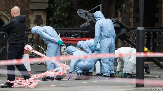 Does a terror watch list exist in the UK and how is it used by police ...