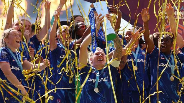 Football quizzes: Take on our BBC Gameshows ultimate football quiz ...